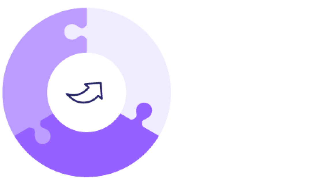 Product sustainability | thinkstep-anz