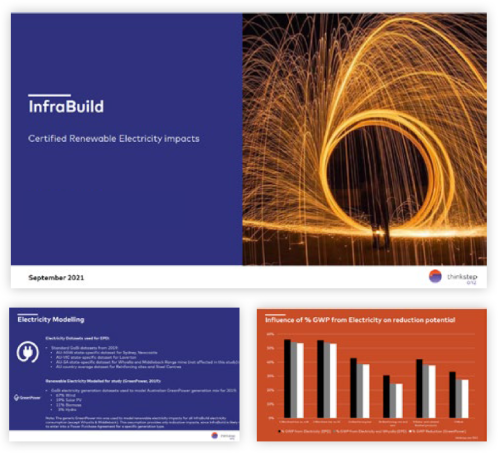 Infrabuild impact case study