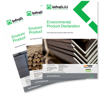 InfraBuild's steps towards positive change - impact case study