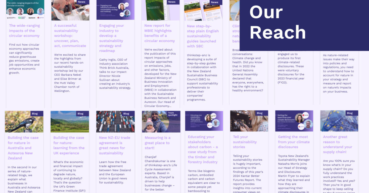 Our Reach | thinkstep-anz