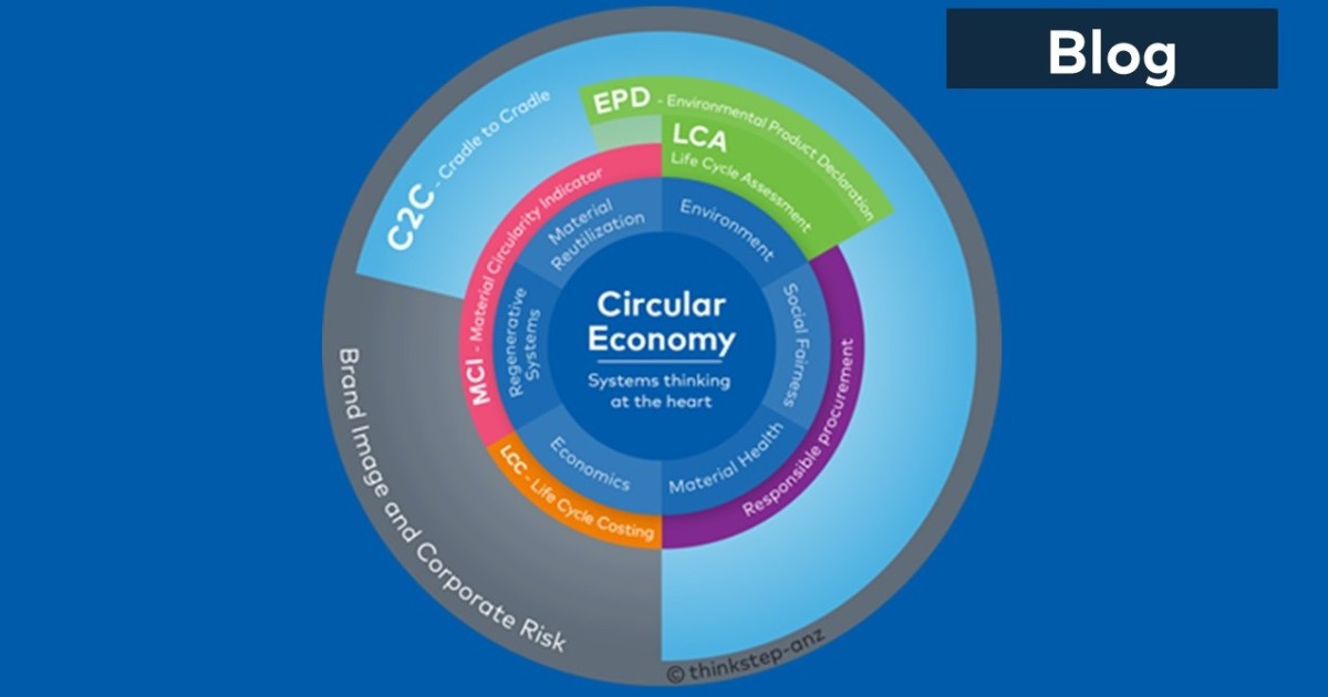 Sustainability tools for a circular economy | thinkstep-anz