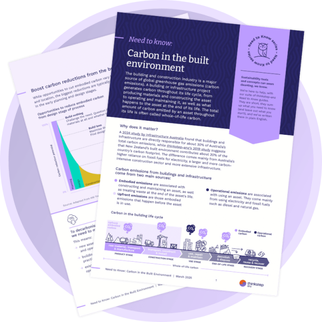 Our Need to Know guides | thinkstep-anz